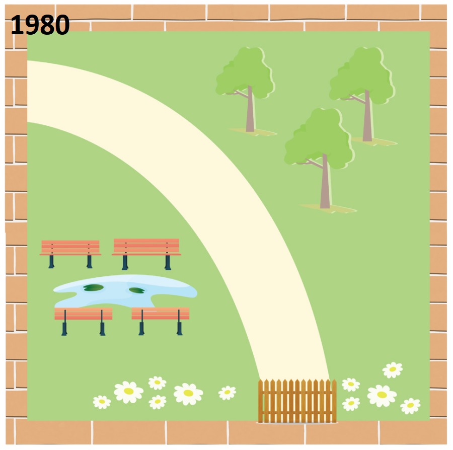 Ielts writing task 1 map sample